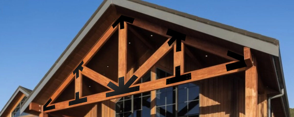 Howe Truss Sets | Wood Post Brackets